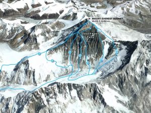 Climbing Routes on Everest: The South Col and North Ridge