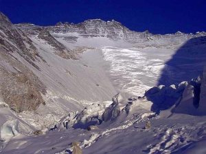 South Col of Mount Everest